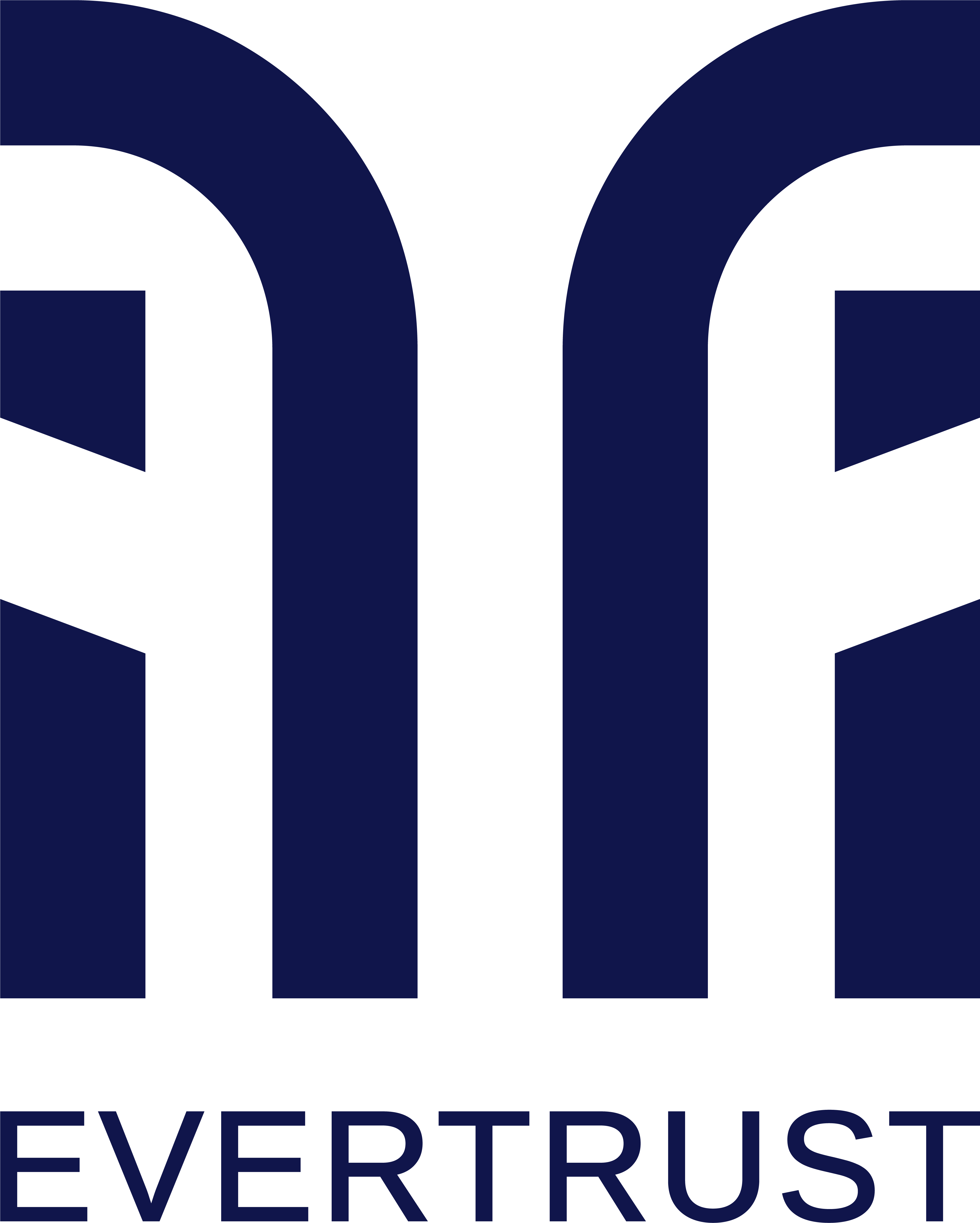 Horizon - Seamless Certificate Lifecycle Management software